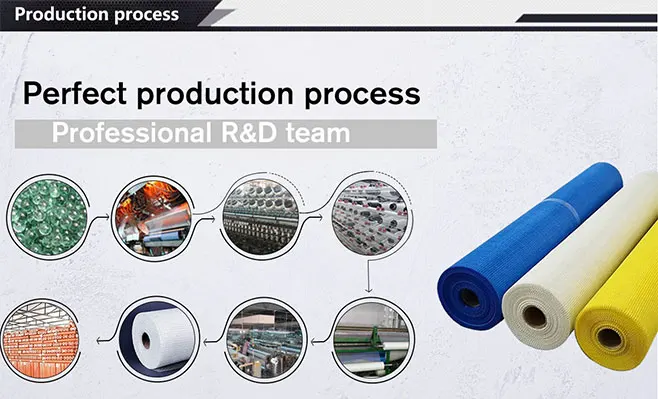 Fiberglass Mesh/ Netting Used In The Insulation Layer Of Reinforcement ...