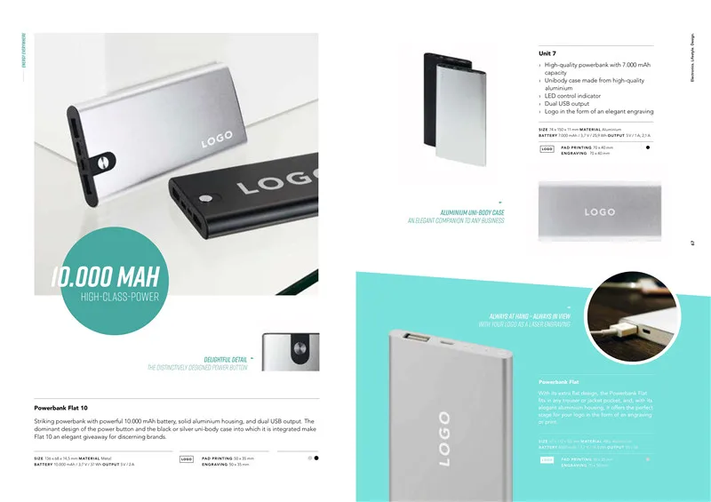 Zogi Power Bank - 10000mah Portable Charger with Type C