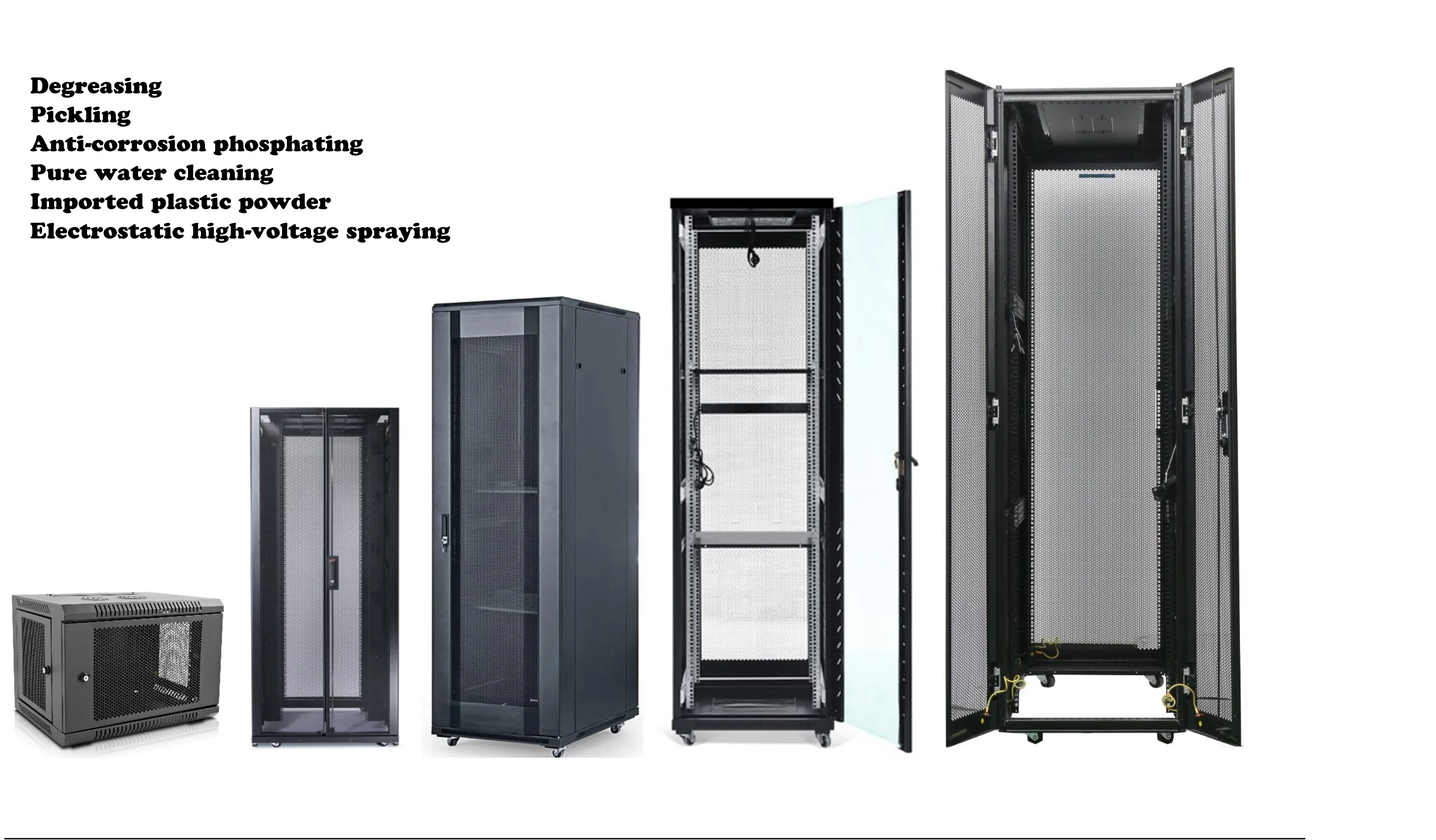 W-TEL Modular Data Center - Efficient Cold Aisle Containment
