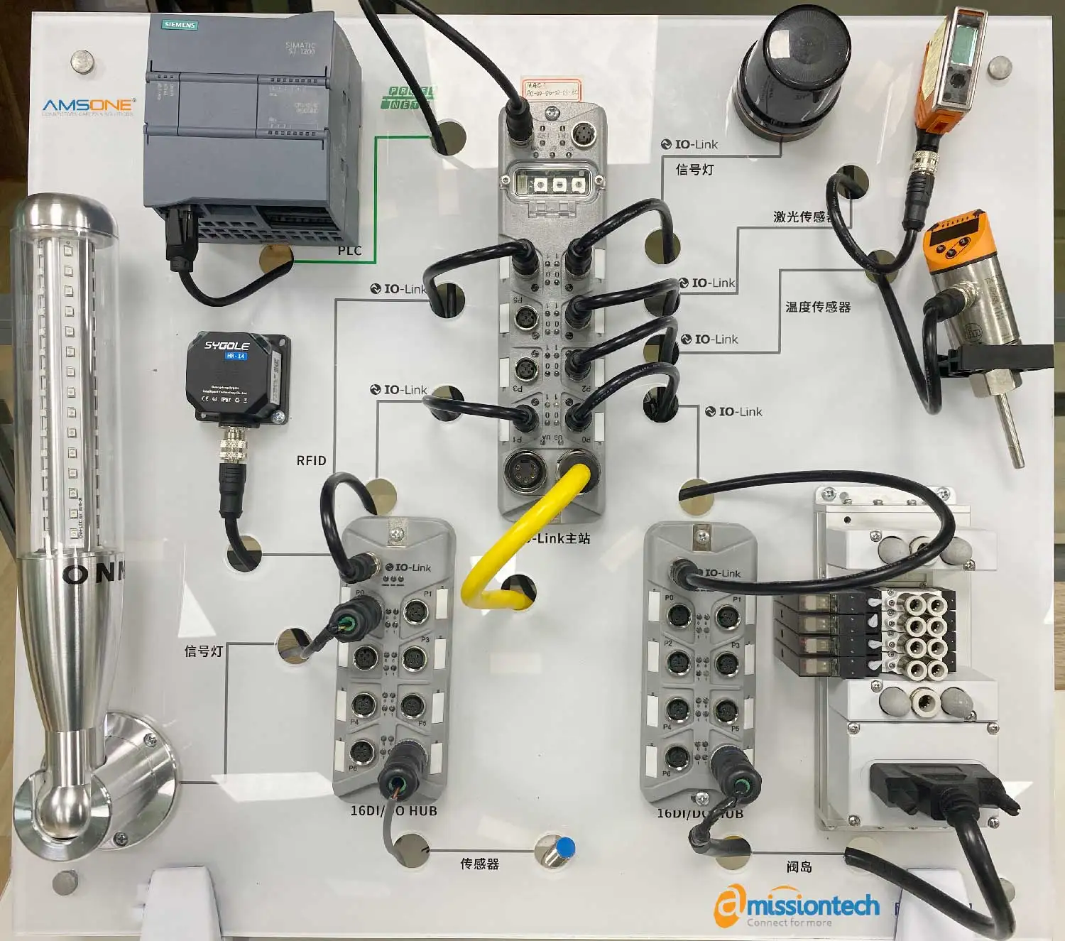 Amsone I/o I O Io Hub Link Master Module Distribution Box Electrical ...