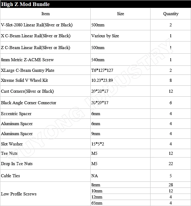 High Z Mod Bundle for Lead CNC,Enhanced Z Axis Height Modification ...