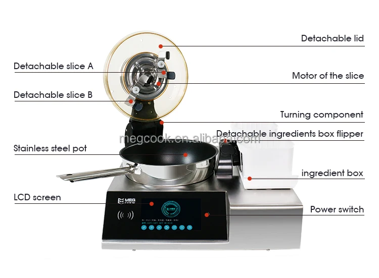 Megcook Industrial Cooking Machine/commercial Restaurant Automatic ...