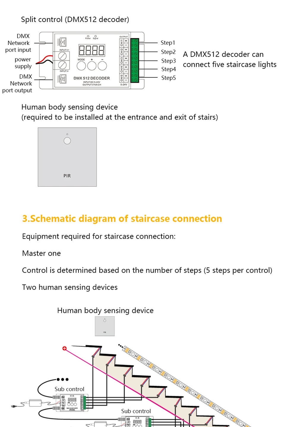 Rubber Shell Staircase Light Controller Led Dmx Spi Motion Sensor Dc12 ...