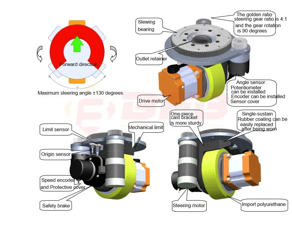 AGV Automated Guided Vehicle Electric AC DC Power 650W 2KW Steering ...