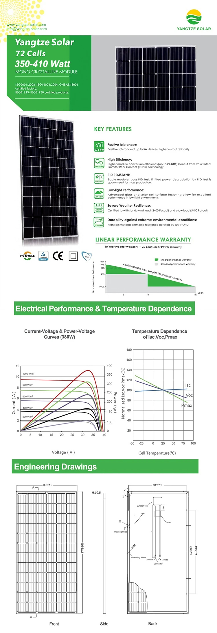 Mono Crystalline 380w 370w 360W Solar Panels - Efficient & Affordable