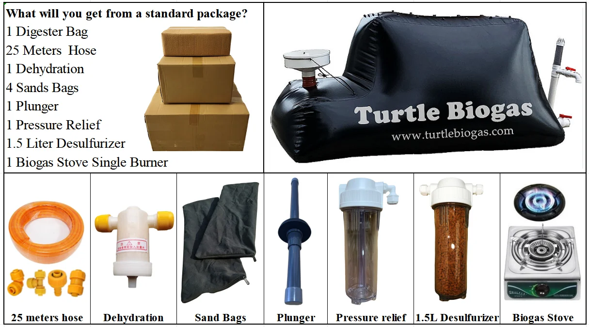 Home Biogas System - Efficient Methane Digester Tank