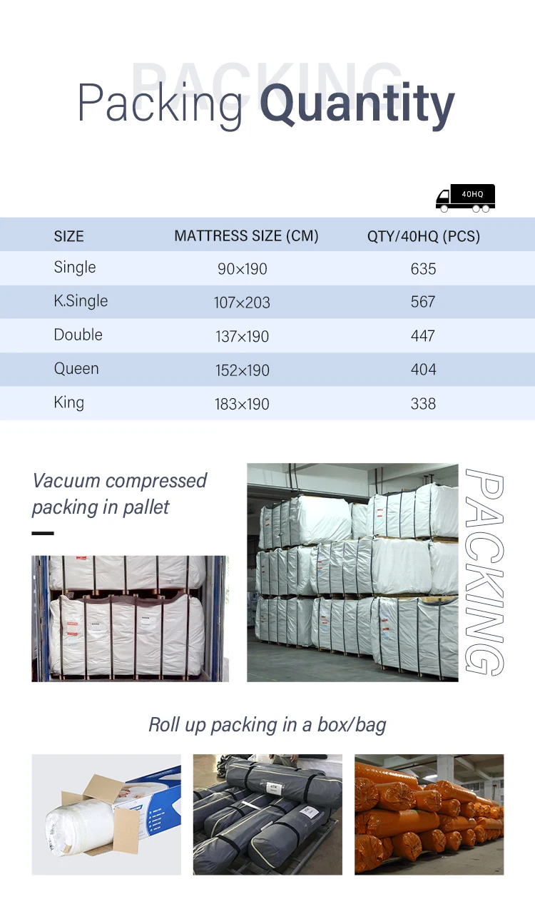 Hypo-allergenic Custom Hybrid Sleep Mattress Memory Foam Pocket Spring ...