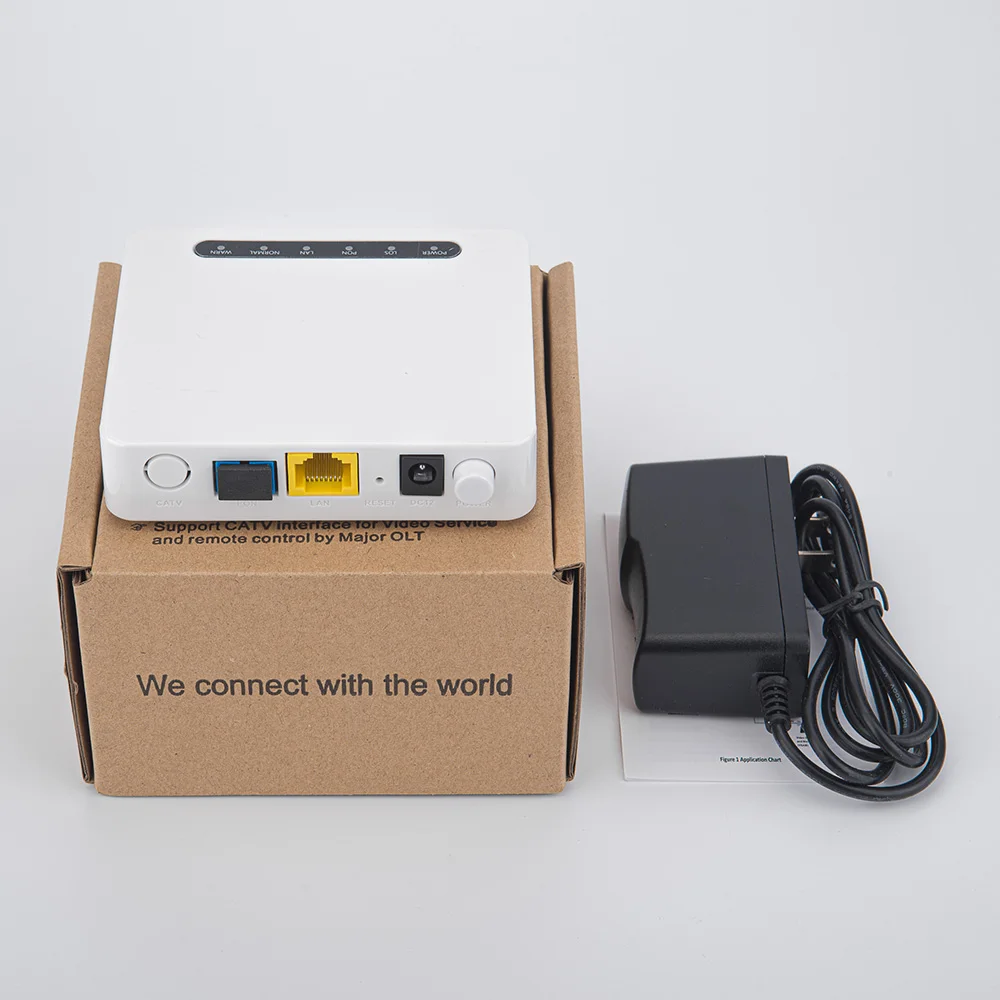 1GE Port EPON GPON XPON Router - FTTH Modem ONU ONT
