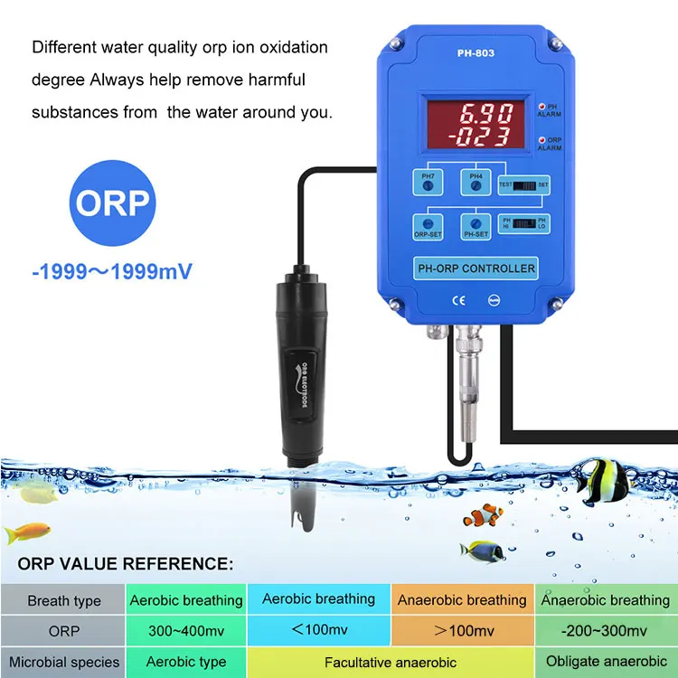 Automatic Ph Orp Controller Online Tank Ph Controller Dosing Pump ...