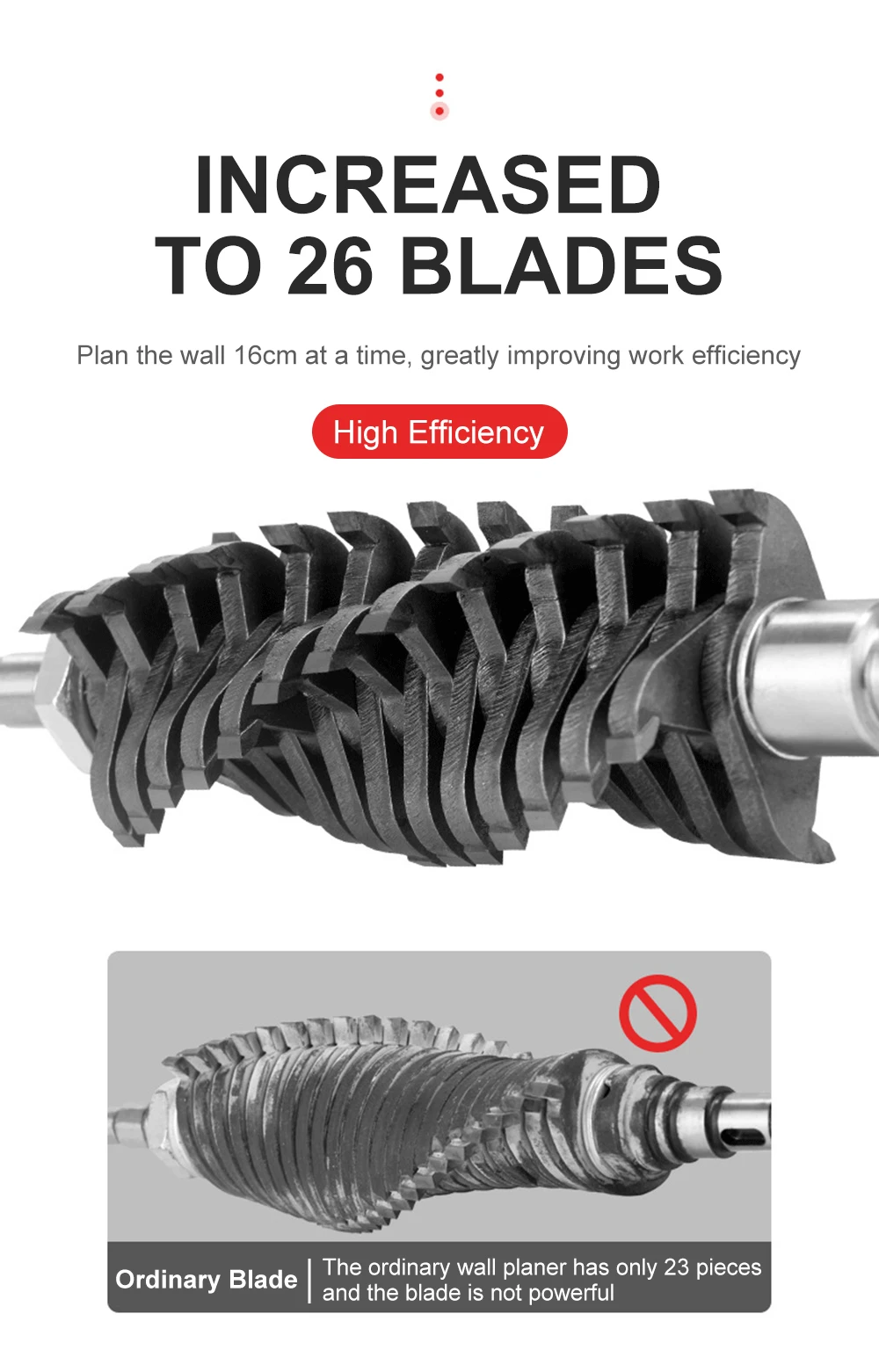 Electric Wall Planer - Efficient and Dust-Free Solutions