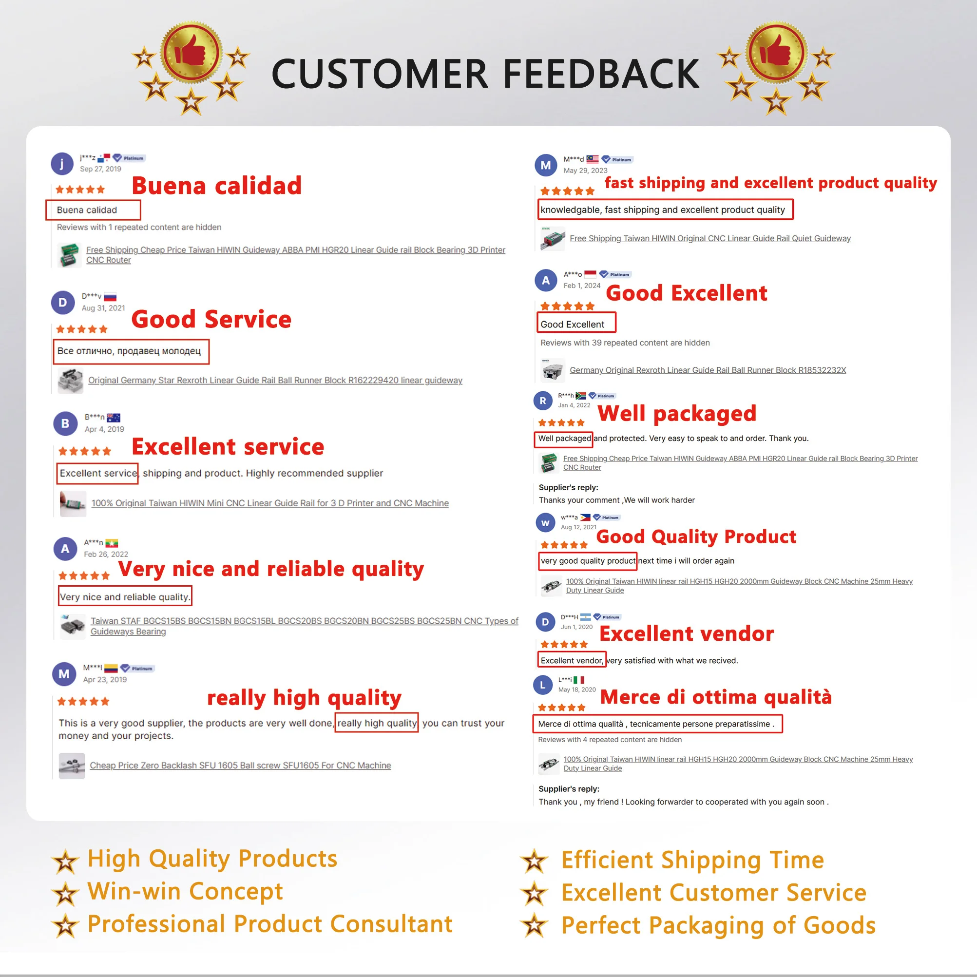 Alibaba.com: HIWIN HGR35 HGR45 HGR55 HGR65 Heavy Load Linear Guide ...