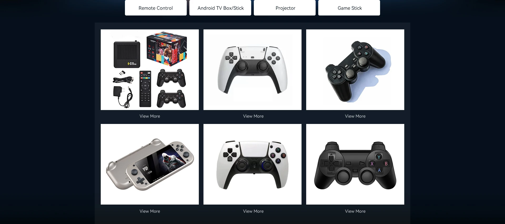 Shenzhen Siderun Electronic Technology Co., Ltd. - Consumer electronics ...