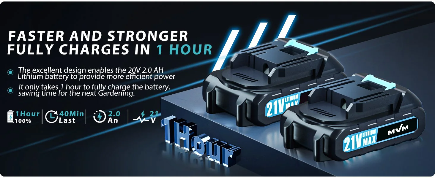 Mini Chainsaw Cordless 6-inch Upgraded Chain Oil System 775w High ...