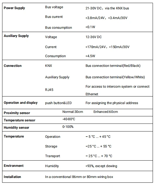 2024 KNX GVS K-BUS Smart Home Automation System - 7 Inch Touch Screen