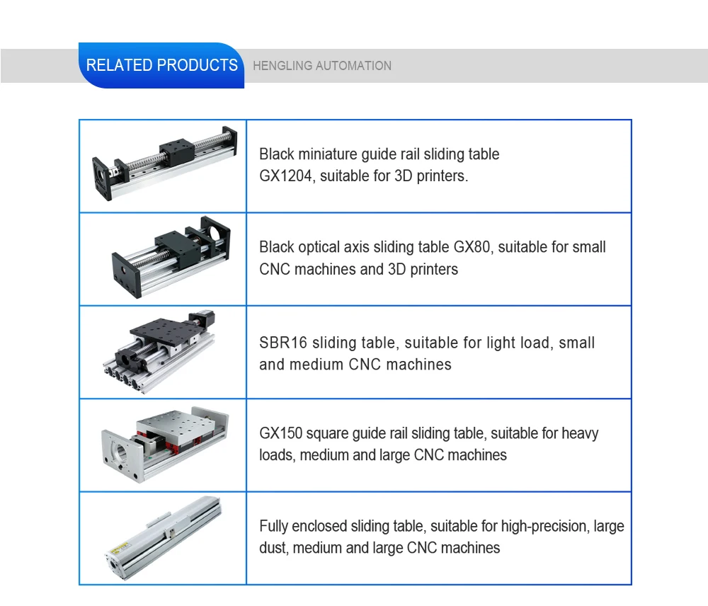 Hltnc 100mm-2500mm Stroke Linear Guides Electric Ball Screw Drive Cnc ...