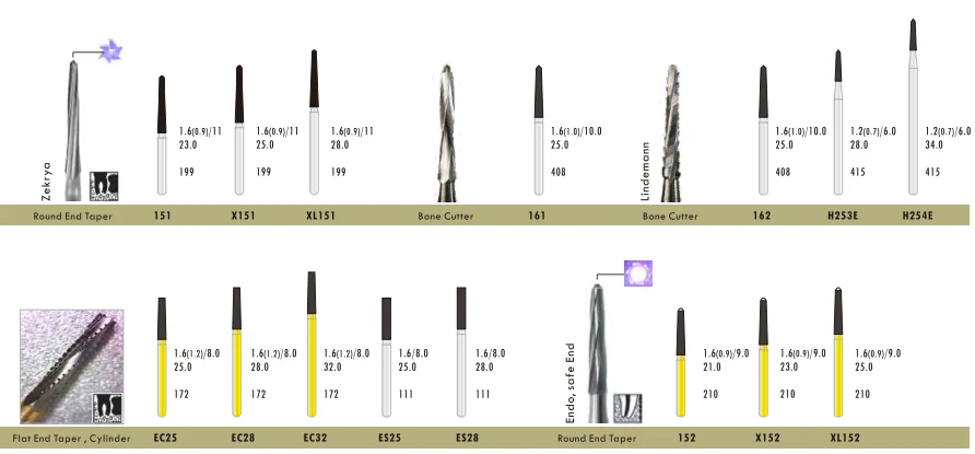 Zekrya Drills Endo Z Golden Burs 25mm 28 Mm Gold FG Dental Carbide Bur ...