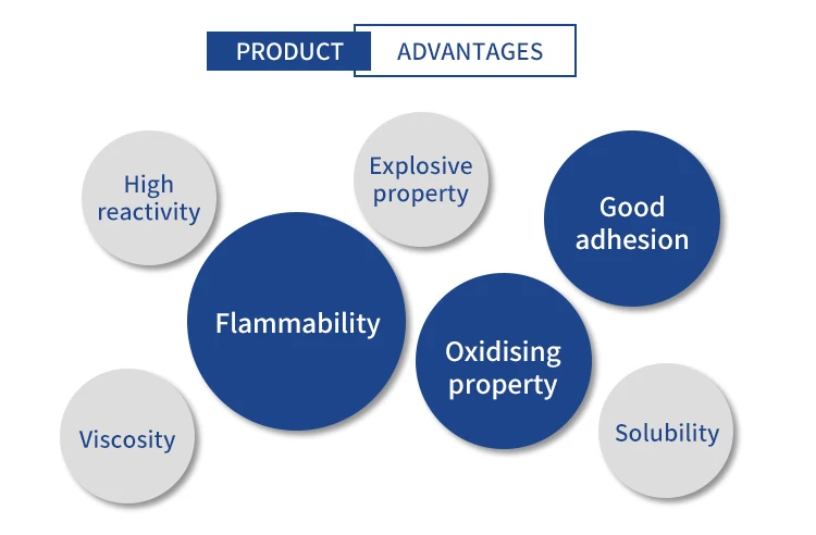 Teroson Ep 5055 Epoxy-based Structural Bonding Adhesive With Excellent ...