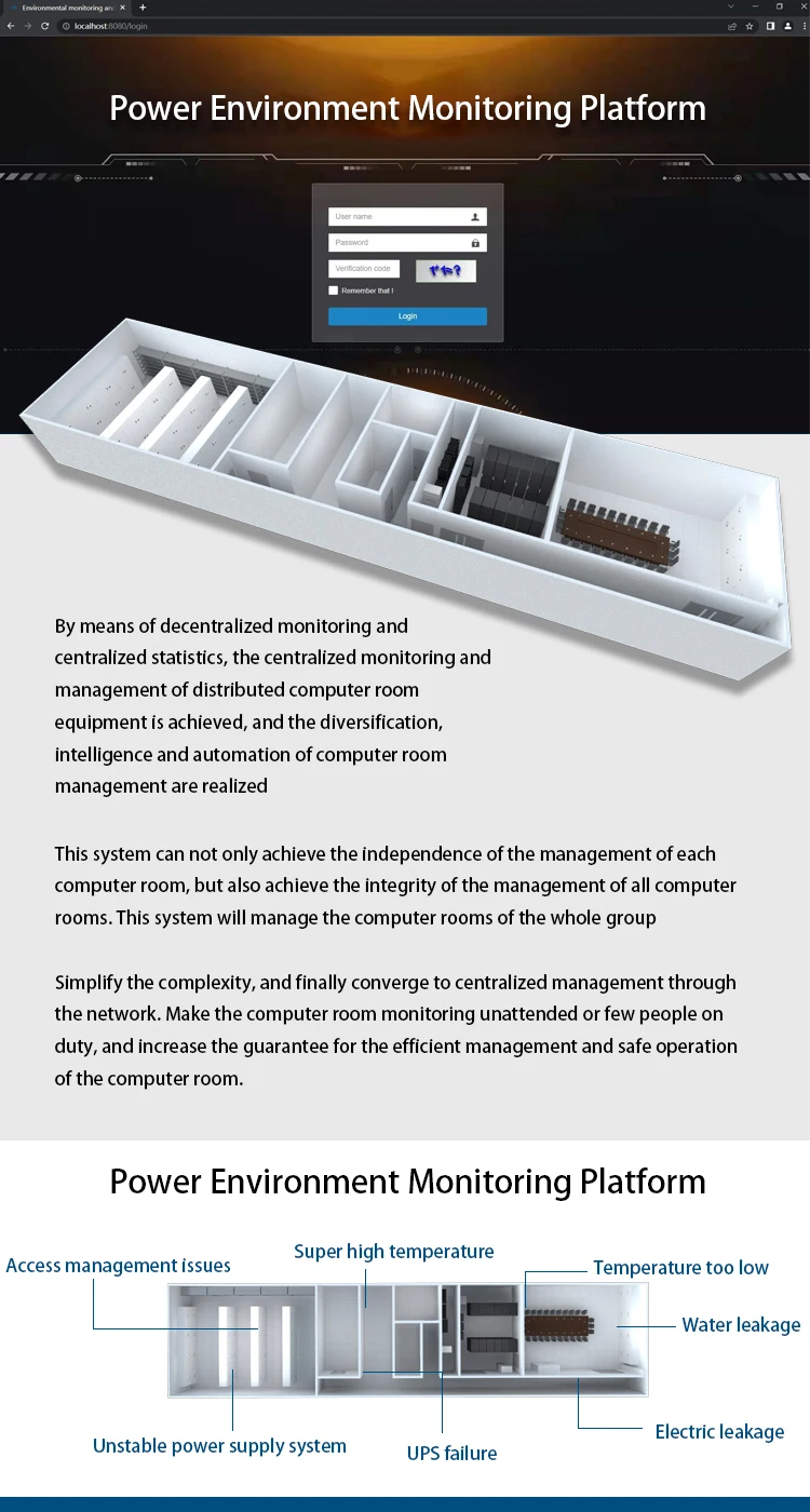 Snmp Tcp Mqtt Udp Webserver Ps485 Rj45 Intelligent Monitoring Temperature And Humidity Sensor
