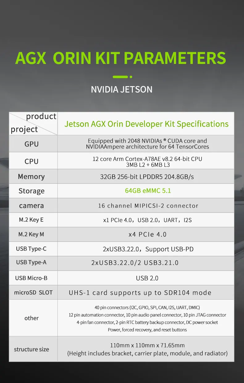NVIDIA Jetson AGX Orin Official Developer Kit 32GB 275 TOPS Carrier ...