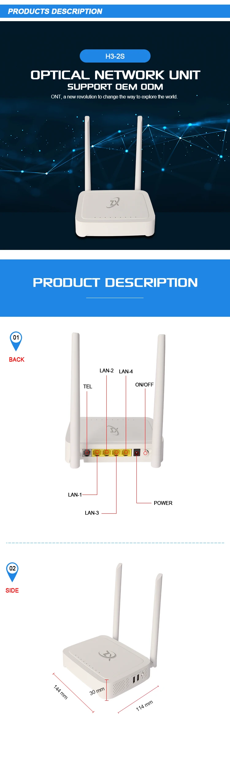 Fiber Home Modem Gpon Onu Ont New H3-2s 4ge Wlan 4port Dual Band 2.4g ...