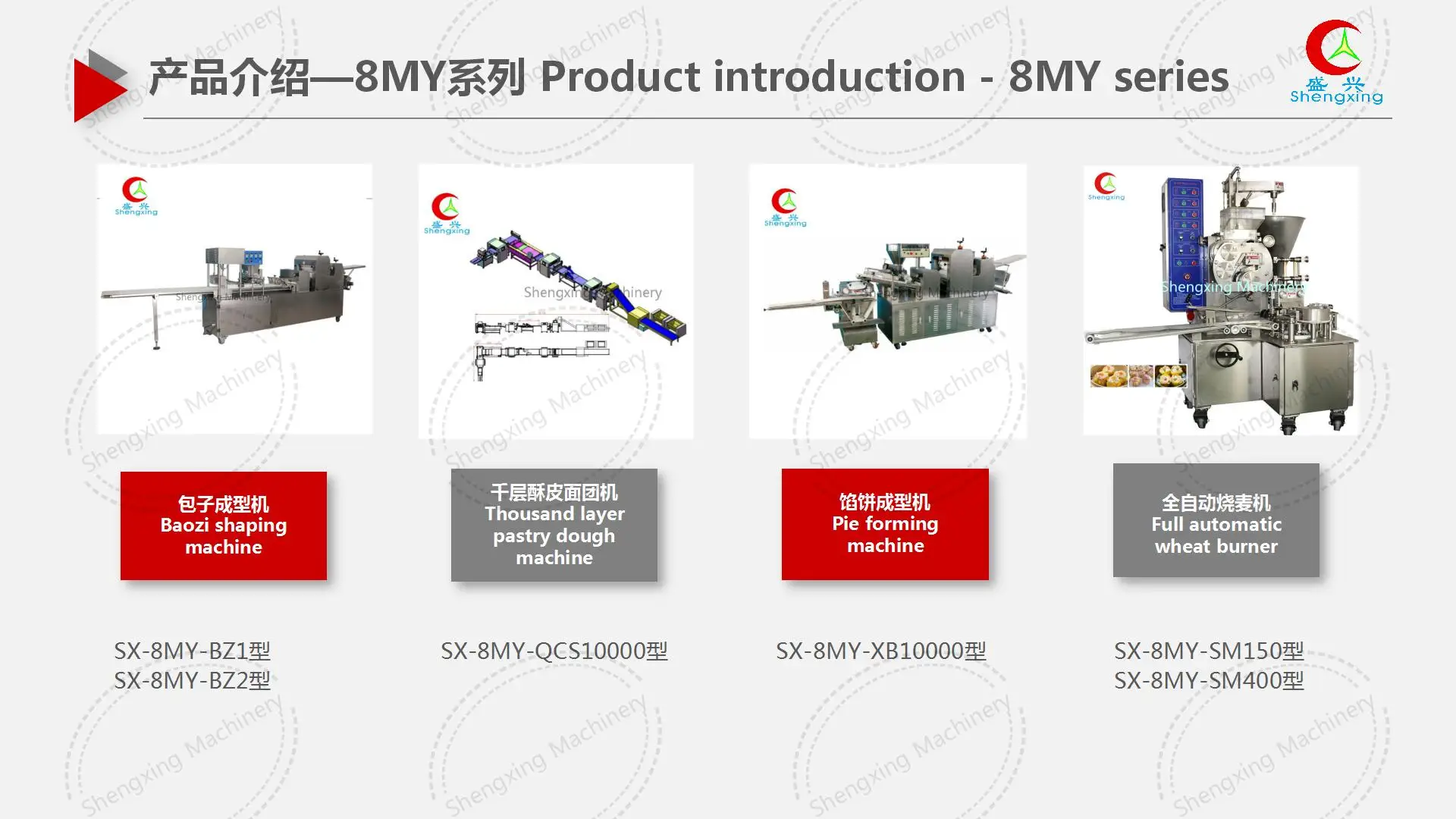 Chapati Flat Bread Maker - Automatic Roti Maker Machine