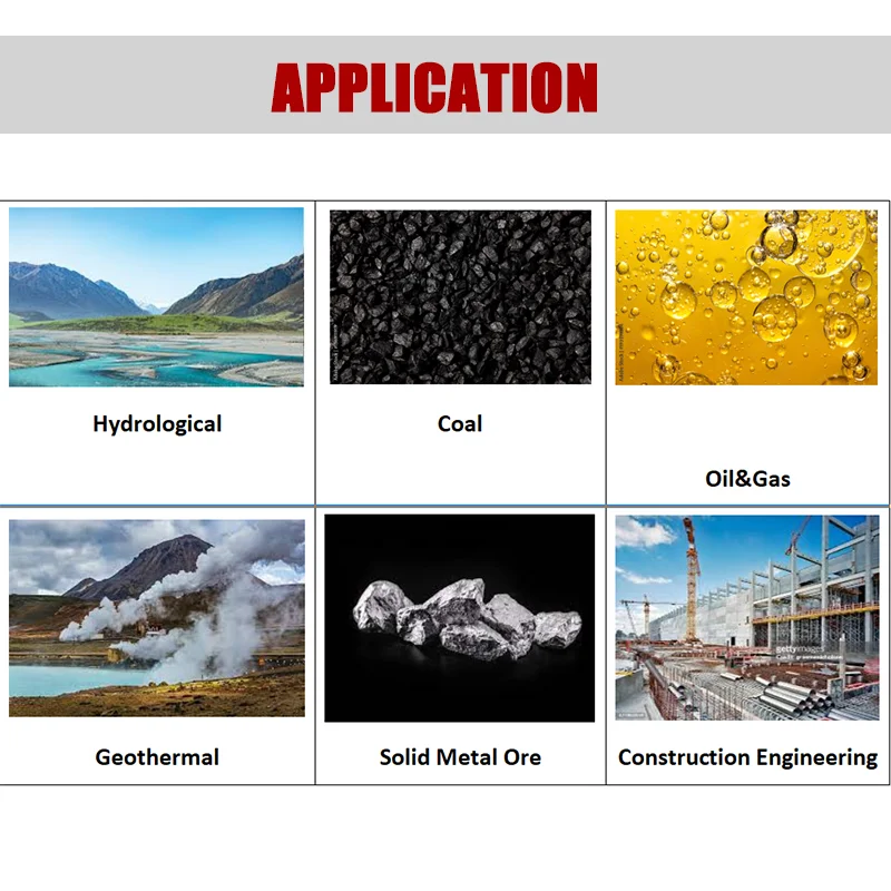 TDEM/TEM Transient Electromagnetic Sounding Meter for Subsurface ...