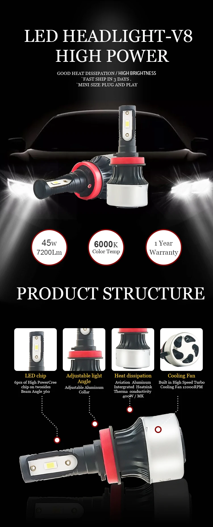 Kaier V8 R8 V6 H1 Led Headlights - Bright & Efficient