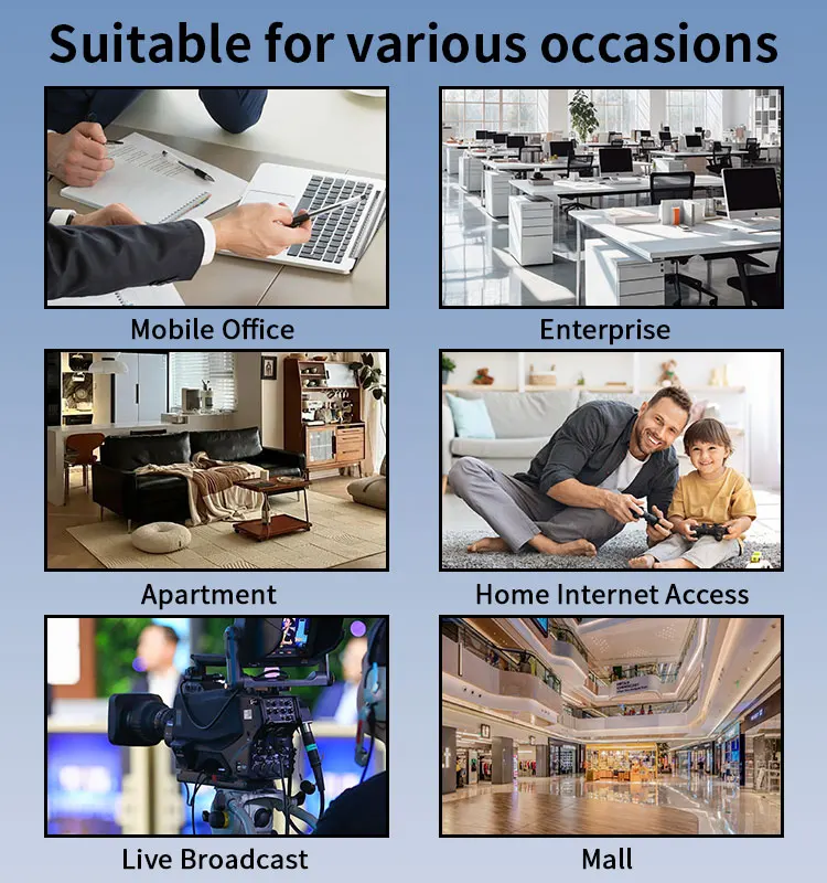 Dragonglass Modem Home Universal 300mbps High Speed Wifi Router