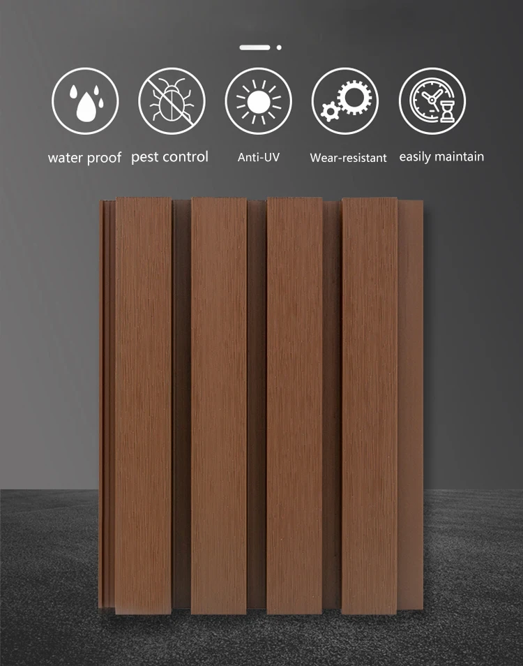 Exterior Wpc Composite Outdoor Wall Panel Wood Cladding - Buy Exterior ...