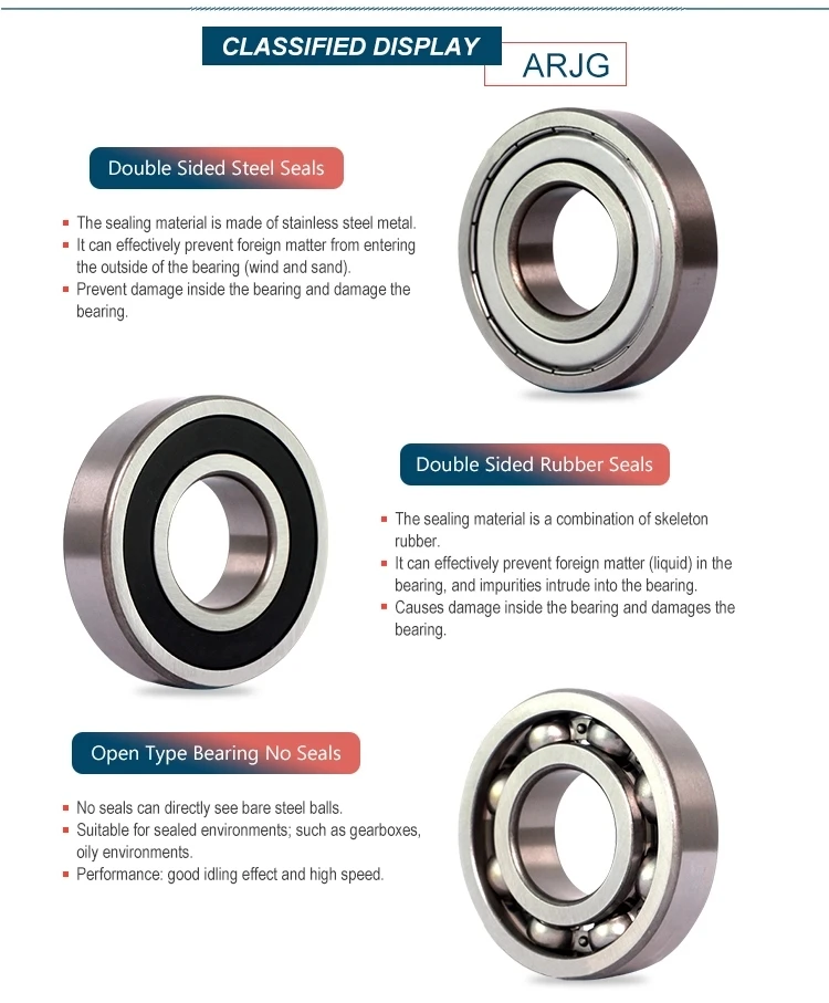 Japan Original High Performance List Bearing 6409 6410 6412 Small ...