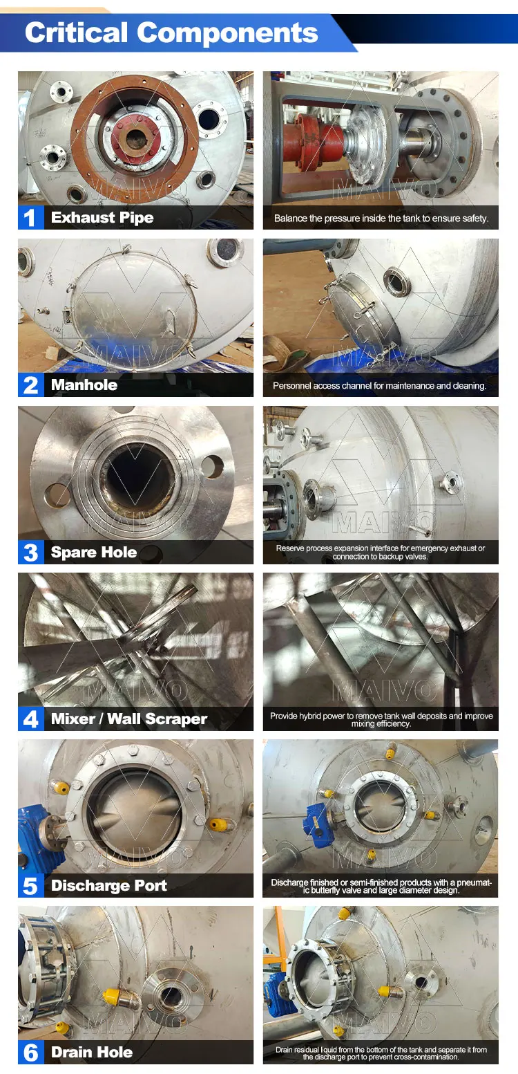 Potassium Sulphate Fertilizer Chemical Mixing Equipment for Ultrasonic ...