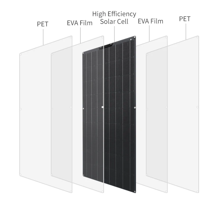 Black Flexible Photovoltaic Solar Panel Yacht High Efficiency Flexible ...