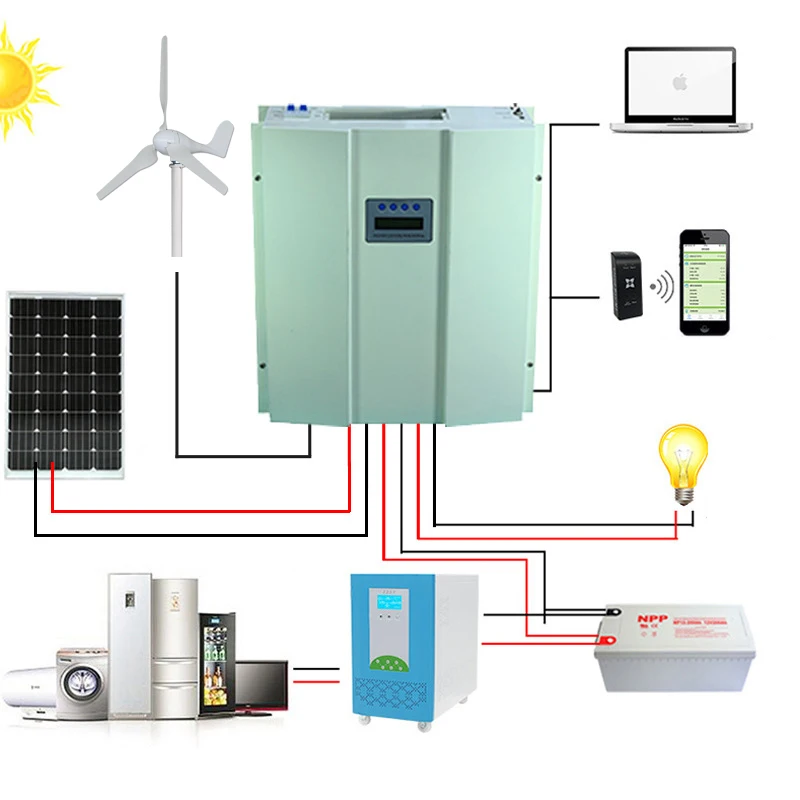 Elege 1000w to 10kw Wind Turbine Controller - Hybrid Solar
