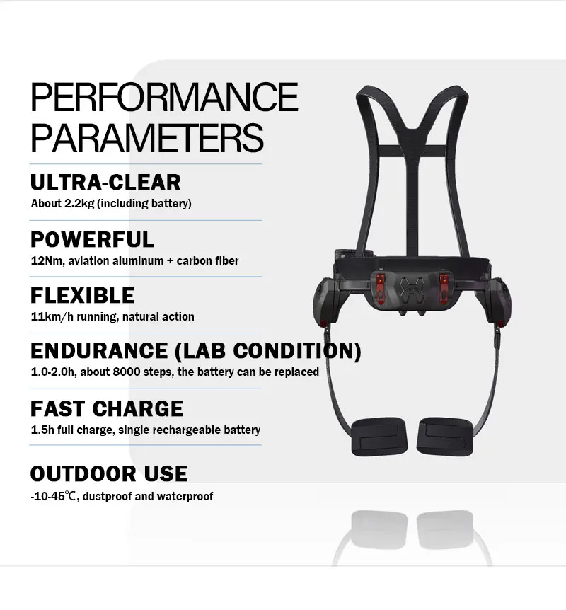 Active Exoskeleton Leg Walking Assistance - Lightweight & Efficient