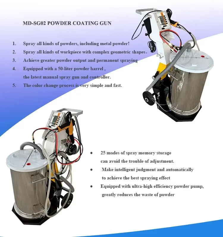 Manual Electrostatic Powdering Coating Machine For Sale - Buy Machine ...