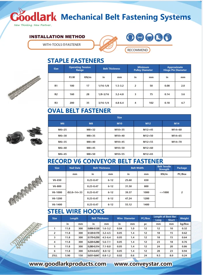 Staple Conveyor Belt Fastener - R3 Mechanical Splice