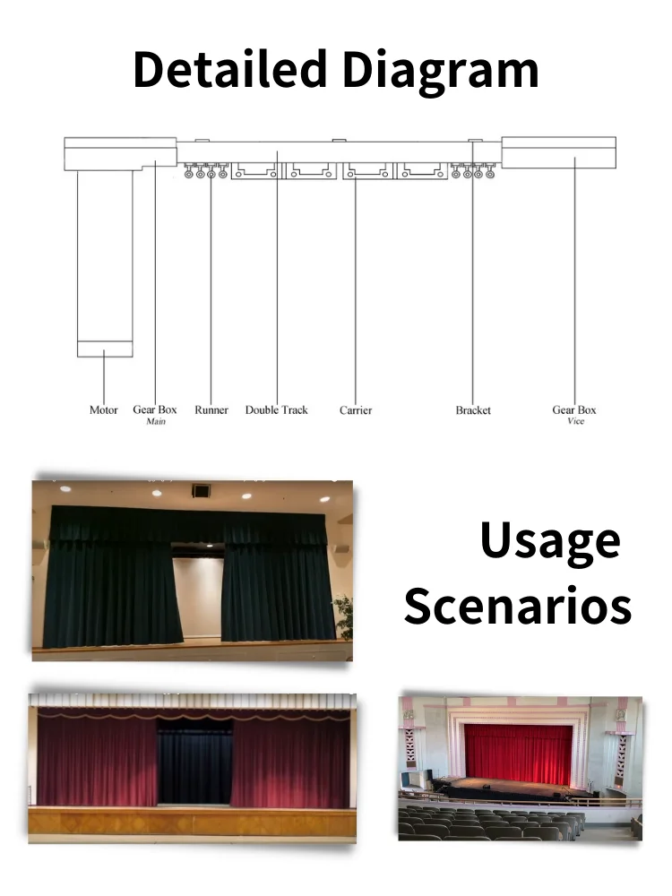 Trond Top Motorized Stage Curtain Track Heavy Duty Belt Curtain ...