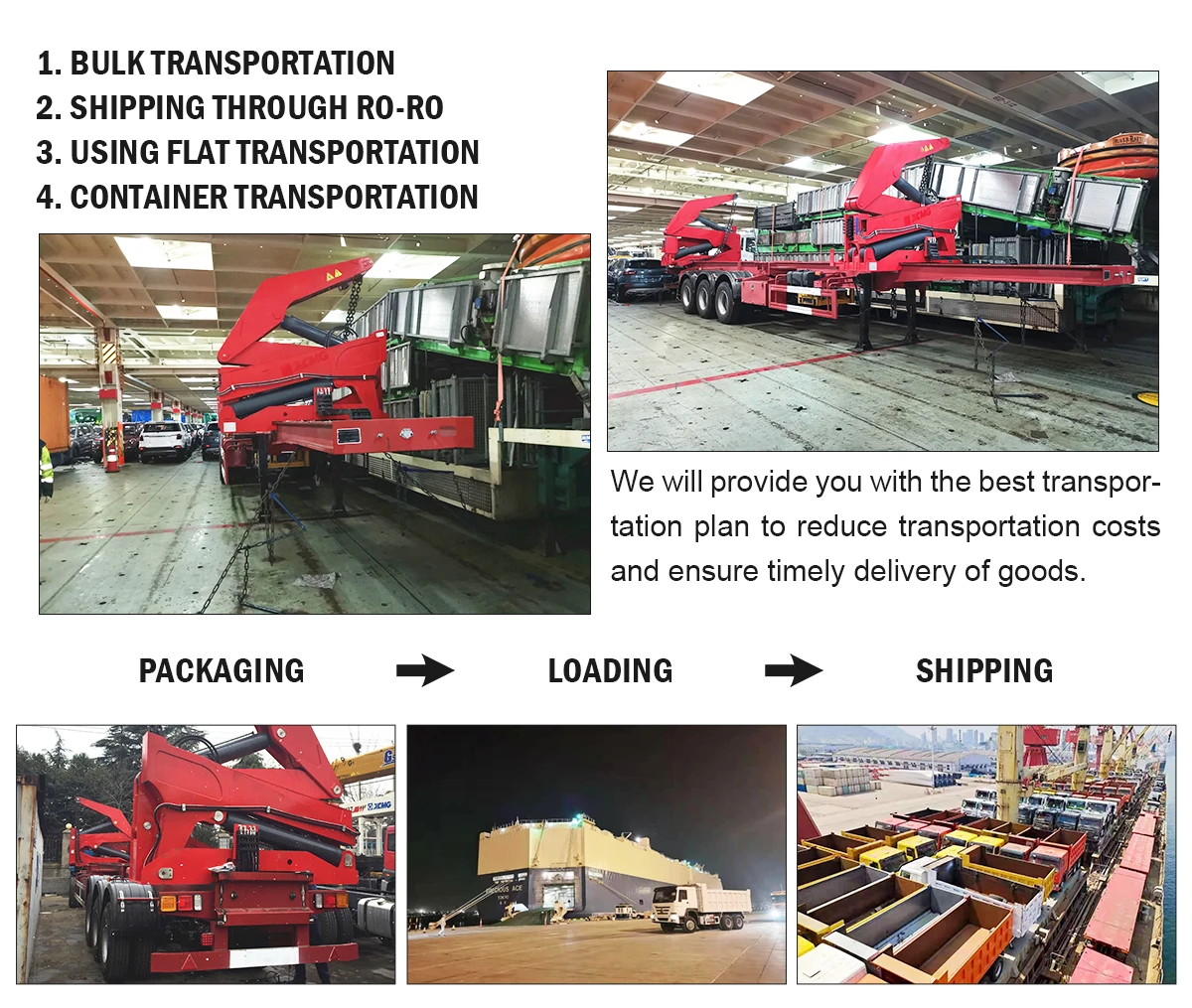 3 Axles 37tons 20ft 40ft Self Loading Side Loader Sidelifter Container ...