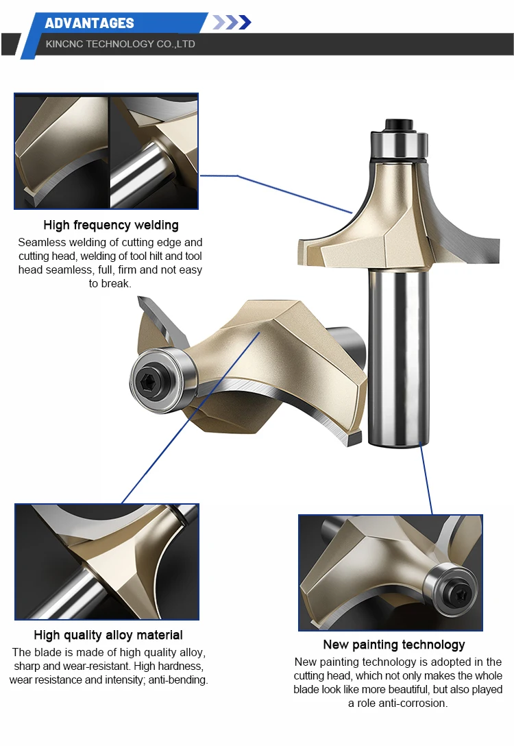 Kincnc 6mm Round Over Edging Router Bit 1/4" 1/8" 3/16" 5/16" Radius ...