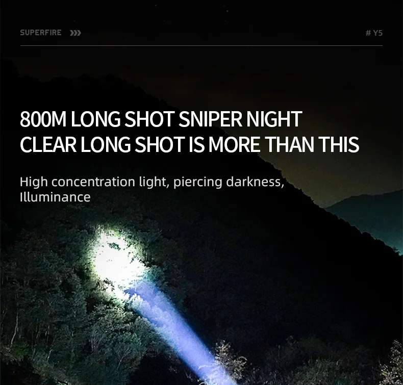 Powerful Flashlight 1200lumen Rechargeable Telescopic Focus Long-range ...