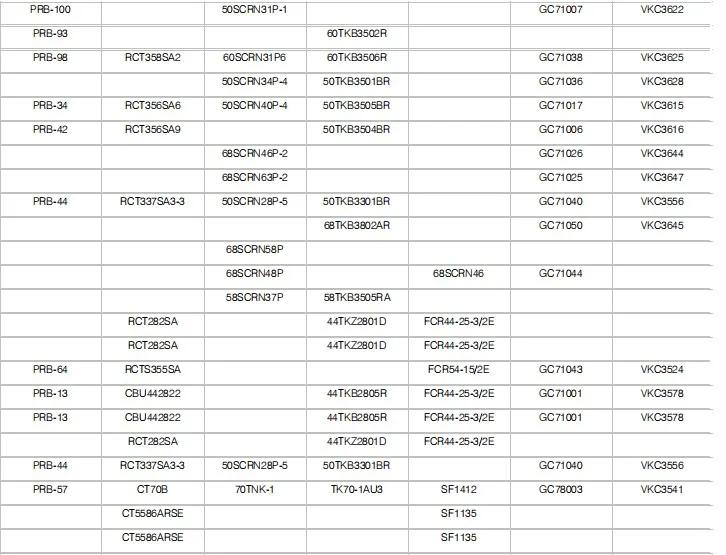 汽车离合器分离轴承44RCT2802汽车轴承零件44RCT 2802 20x57x55mm| Alibaba.com