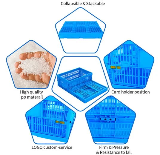 Stackable Collapsible Perforated Vegetable Plastic Crate Mesh Crate ...