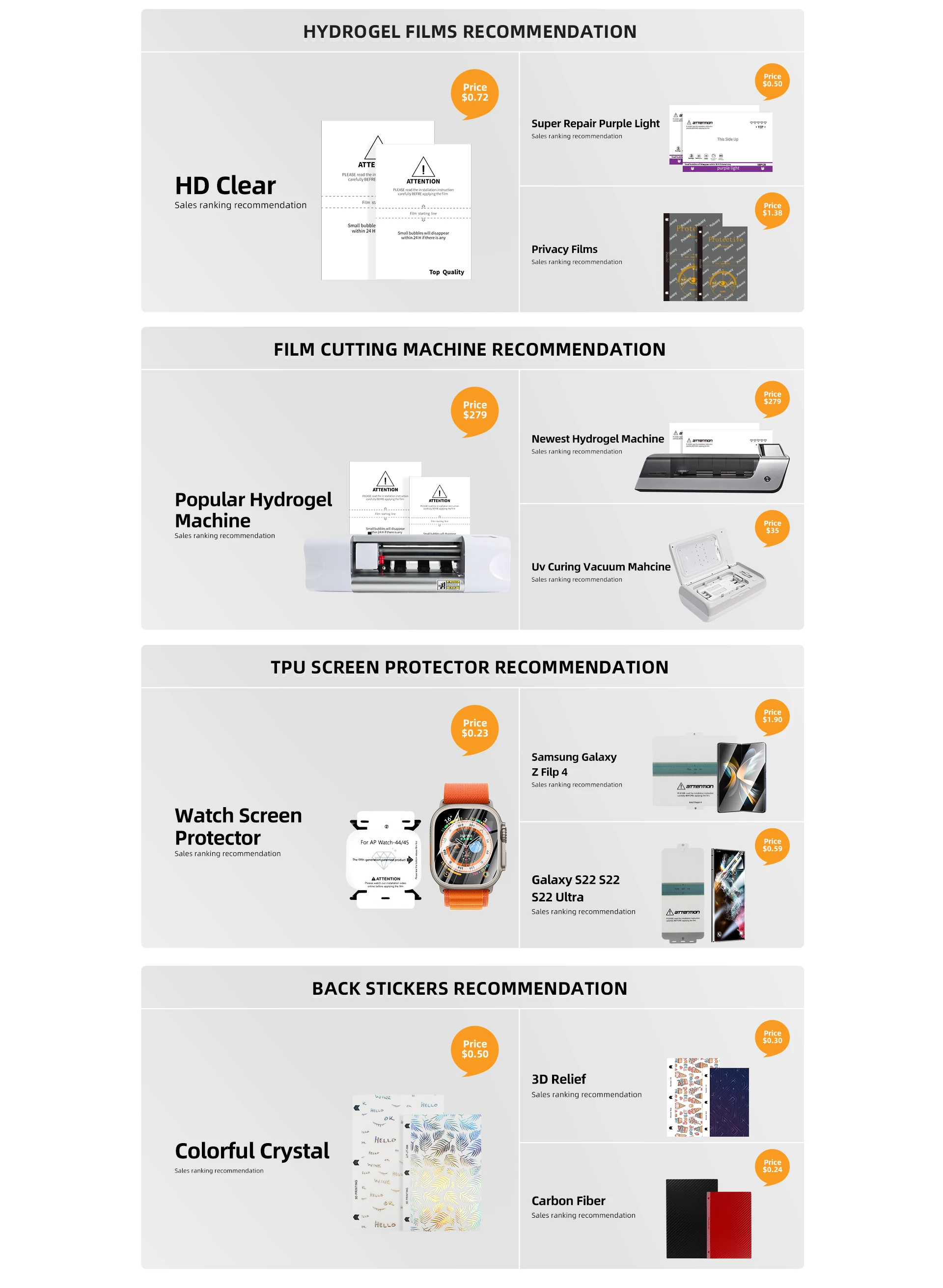 Shenzhen Jianjiantong Technology Co., Ltd. - TPU Screen Protector, Back ...