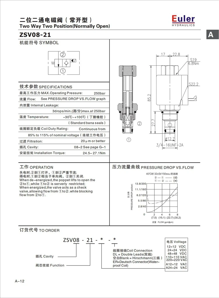 Solenoid Reversing Valve - 2-Way, Normally Open - ZSV08-21,ZSV10-21