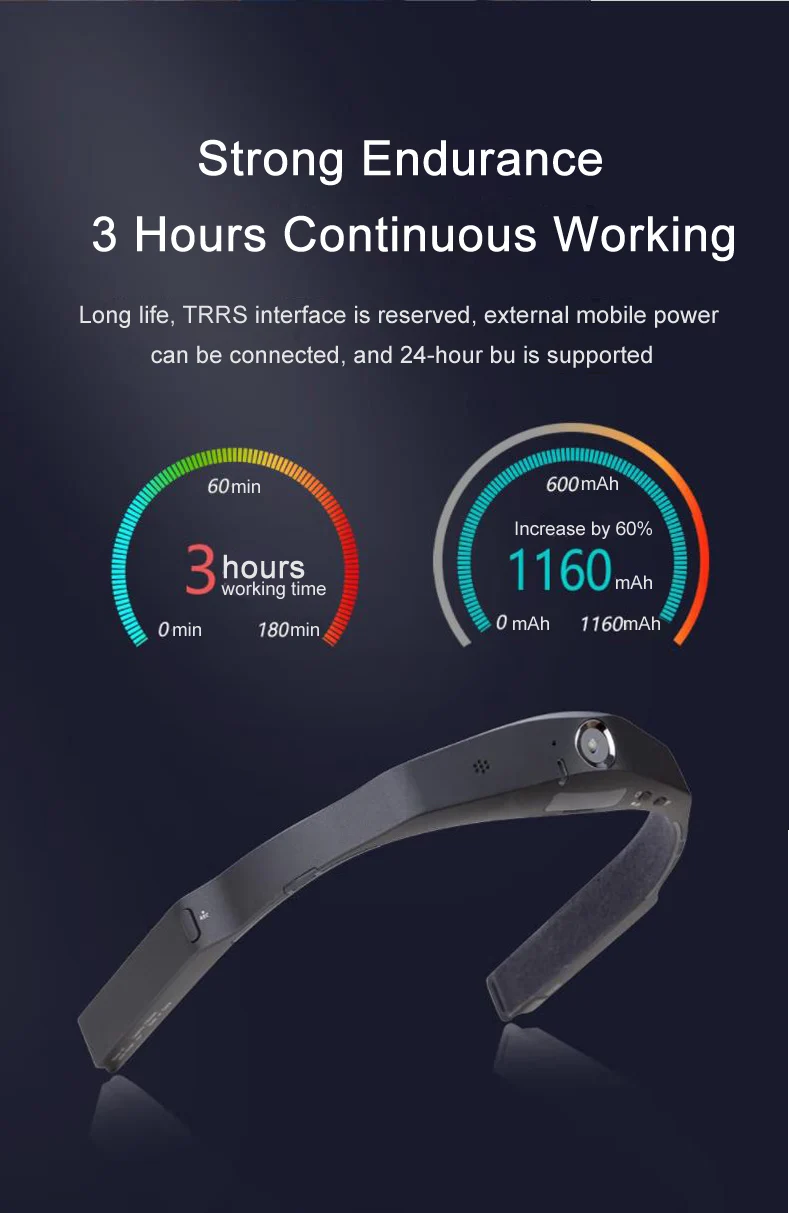 Custom Multi Video Intercom System Real Time Viewing Head Wearable ...