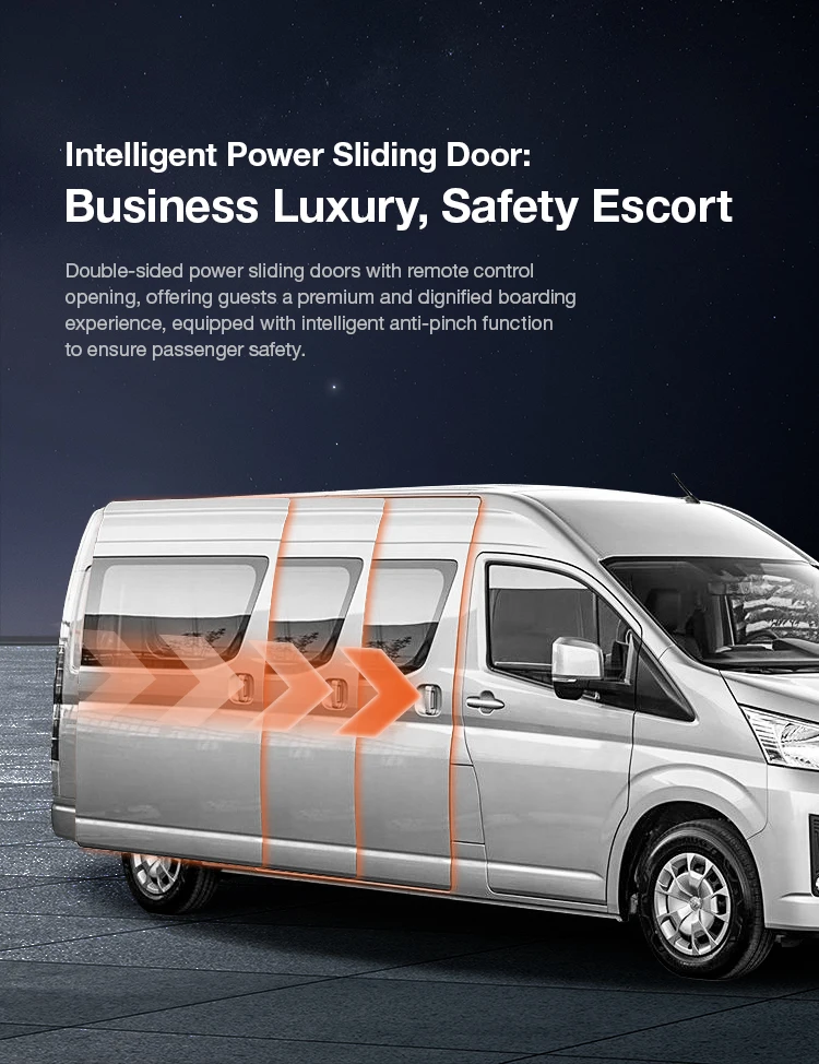 Heavy-Duty Electric Sliding Door for Toyota HiAce Van 2020+ | Durable ...
