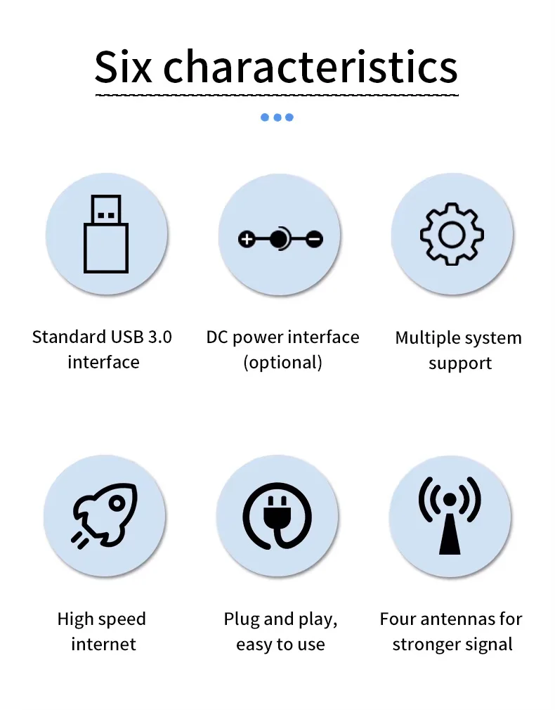 Lightweight RM520N-GL 5G CPE WiFi6 Dongle USB Dual-Power Supply ...