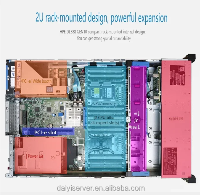 HP Proliant DL380 Gen10 Server - Used, 2U Rack Mountable