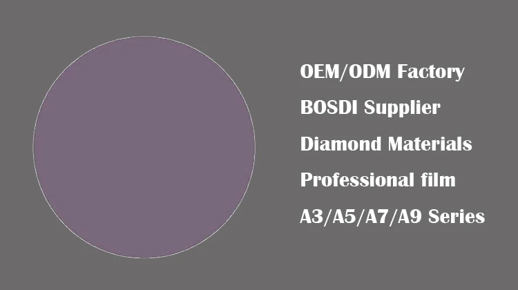 Bosdi Psa Mini Sanding Disc Polishing Micro And Nano Paper - Buy ...