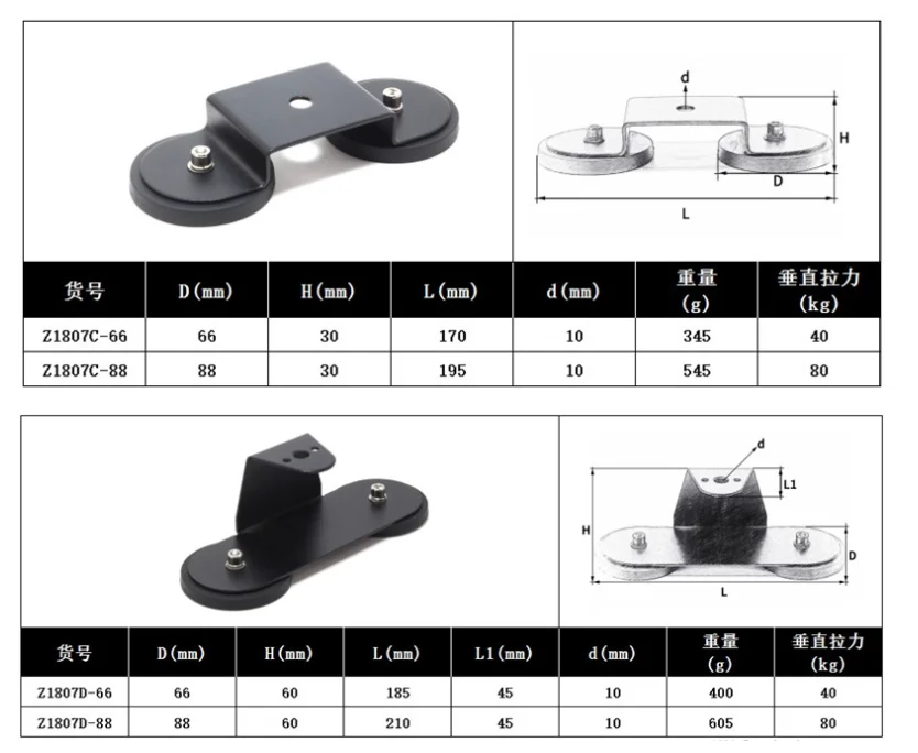 Rubber Coated Screw Mounted Square Block Magnet Holder Magnets With ...